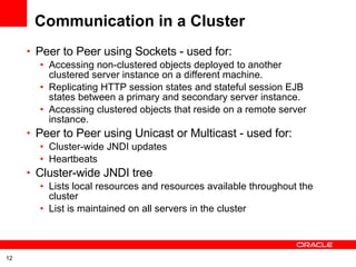 Weblogicserveroverviewtopologyconfigurationadministration | PPT