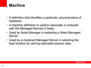 Weblogicserveroverviewtopologyconfigurationadministration | PPT
