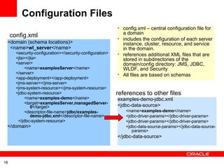 Weblogicserveroverviewtopologyconfigurationadministration | PPT