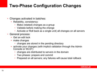 Weblogicserveroverviewtopologyconfigurationadministration | PPT