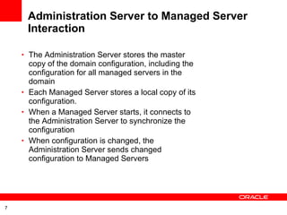 Weblogicserveroverviewtopologyconfigurationadministration | PPT