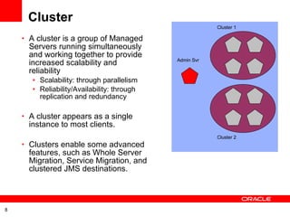 Weblogicserveroverviewtopologyconfigurationadministration | PPT