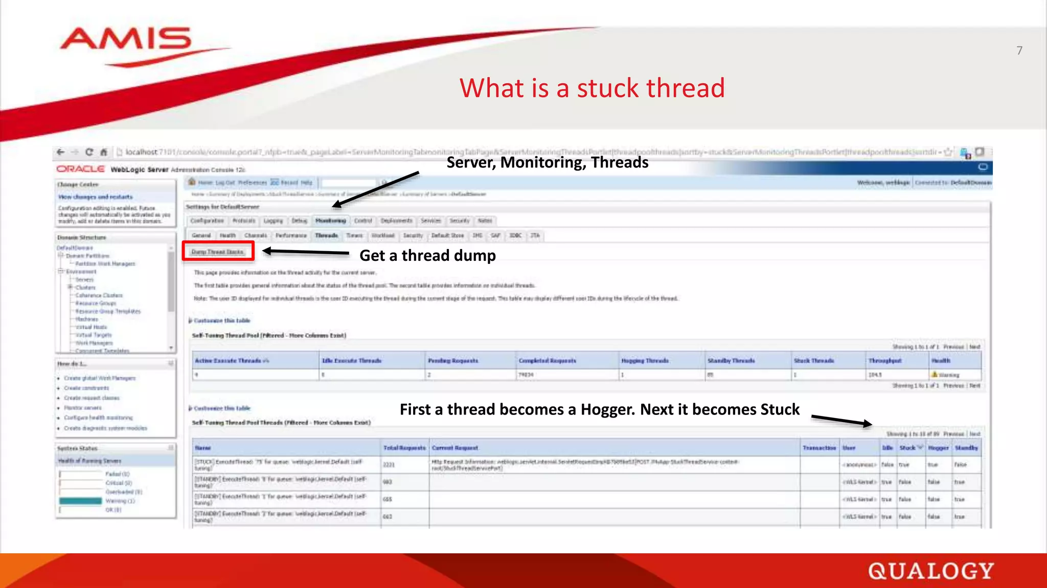WebLogic Stability; Detect and Analyse Stuck Threads | PPT