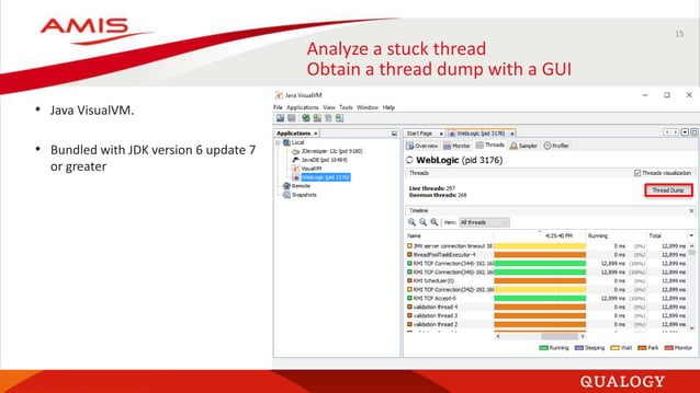 WebLogic Stability; Detect and Analyse Stuck Threads | PPT