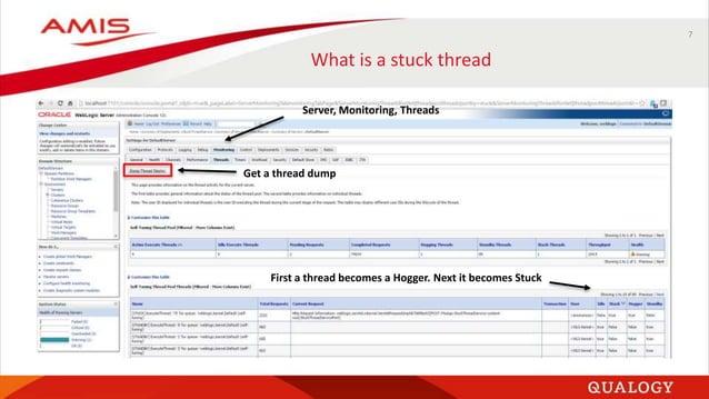 WebLogic Stability; Detect and Analyse Stuck Threads | PPT