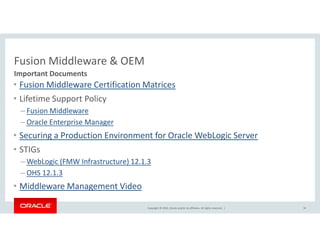 WebLogic 12c & WebLogic Mgmt Pack | PDF