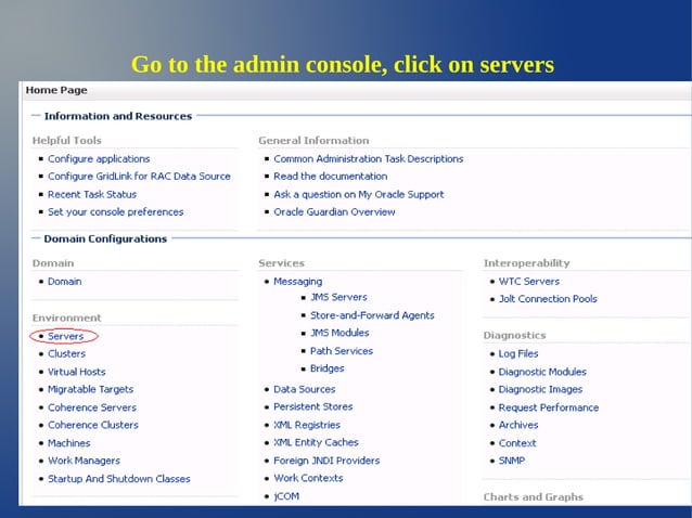 Virtual Hosts Configuration with Weblogic Server | ODP