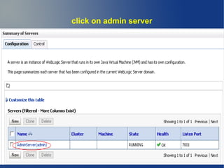 Virtual Hosts Configuration with Weblogic Server | ODP