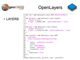 GeoCamp 2012 - Open Source WebMapping | PPT