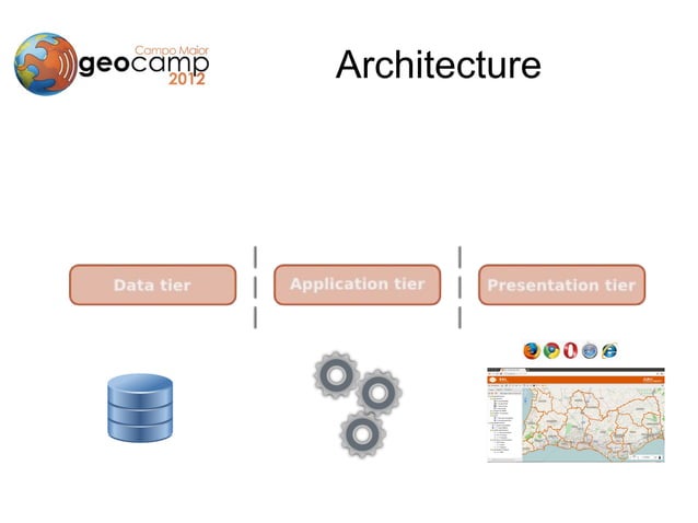 GeoCamp 2012 - Open Source WebMapping | PPT