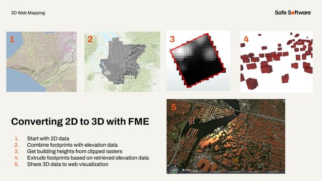 Web Mapping 101: Creating Dynamic Web Maps with Geospatial Data | PDF