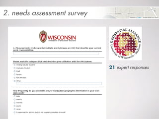 A Process for Accessing Emergent Web Mapping Technologies | PPTX