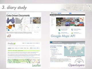 A Process for Accessing Emergent Web Mapping Technologies | PPTX