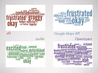 A Process for Accessing Emergent Web Mapping Technologies | PPTX