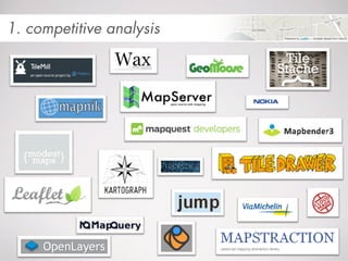 A Process for Accessing Emergent Web Mapping Technologies | PPTX