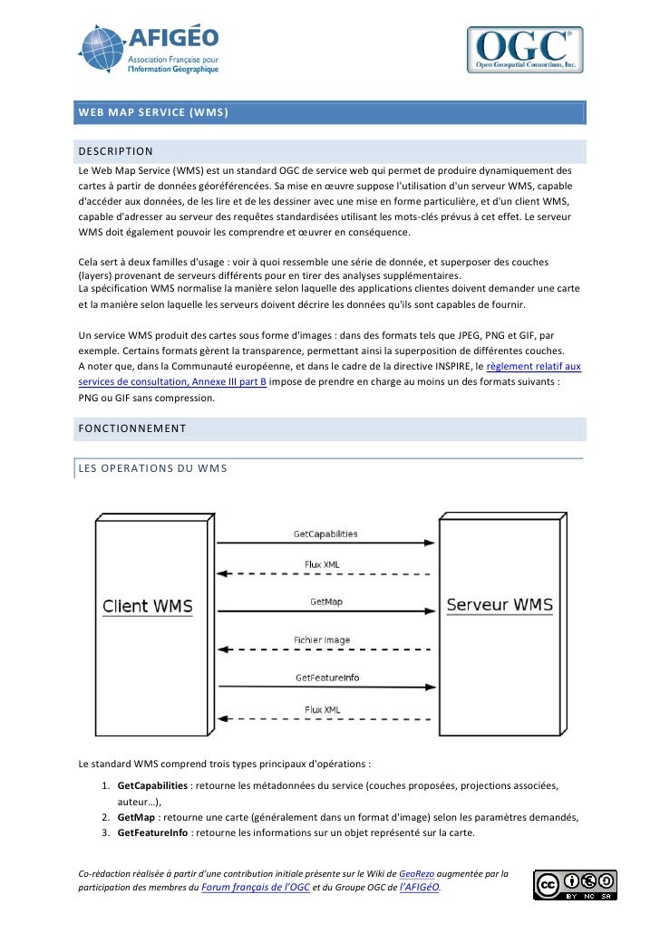 Web Map Service Wms