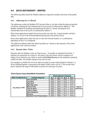 Web Master® WIND Modbus Instruction Manual | PDF