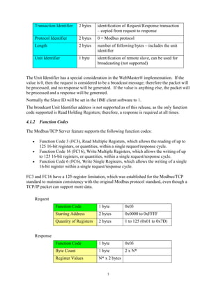 Web Master® WIND Modbus Instruction Manual | PDF