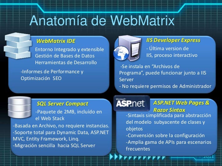 Web matrix 2_desarrollo_web_gratis_simple_abierto_todo_en_uno