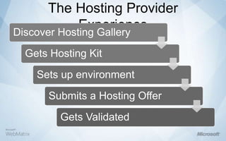Microsoft WebMatrix Platform Overview | PPTX