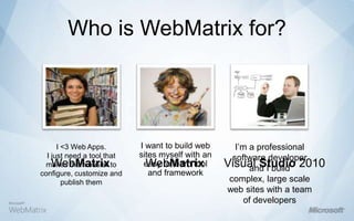 WebFest 2011 WebMatrix Overview by Gavin Warrener | PPT