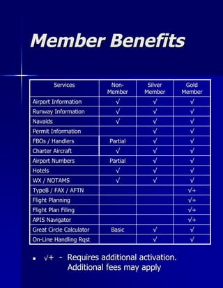 Membership Information | PDF