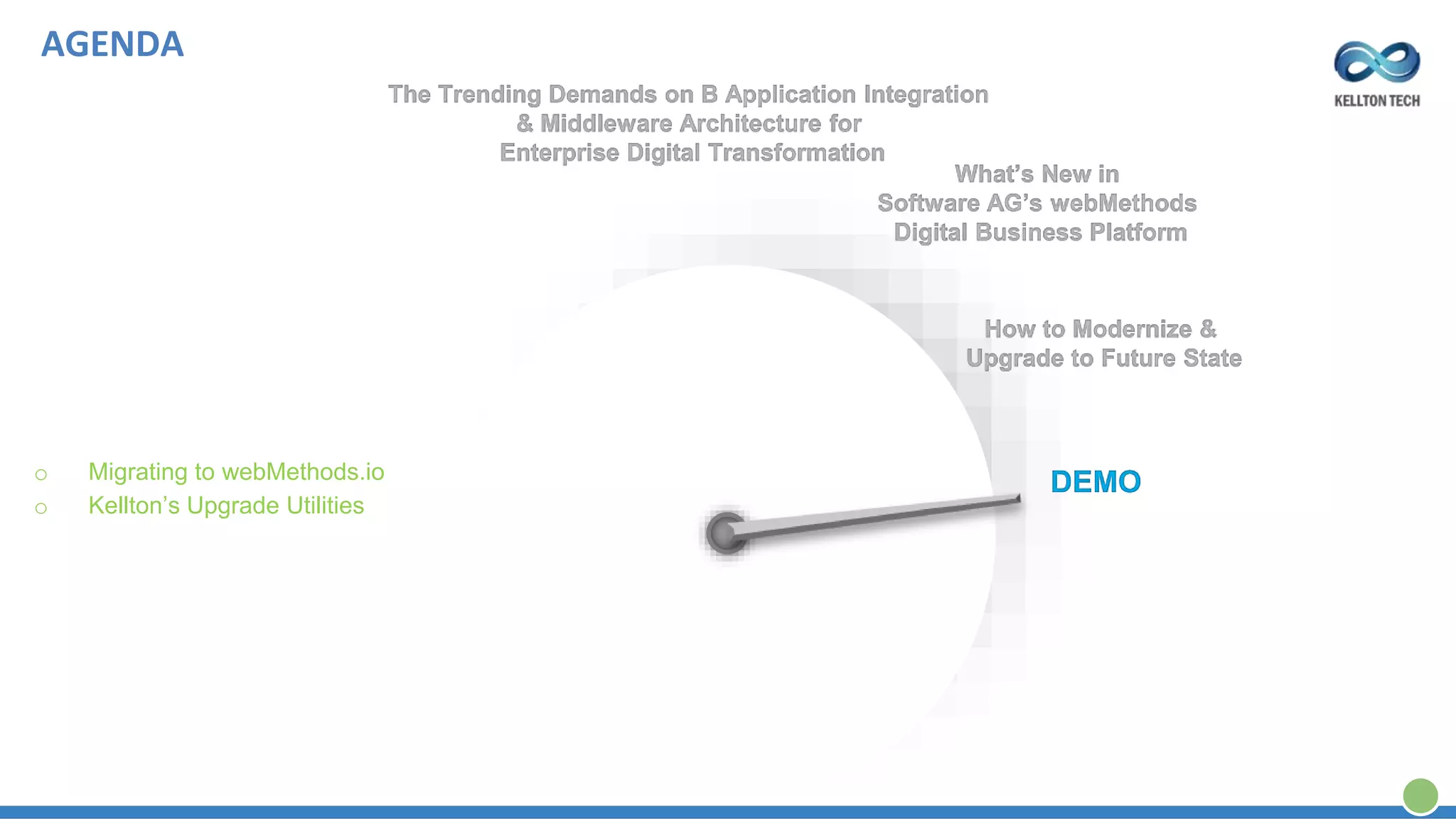 webMethods 10.5 and webMethods.io Integration: Everything You Must Know ...