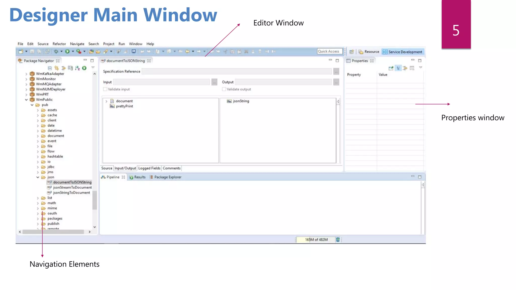 SoftwareAG webMethods Designer Introduction | PPTX