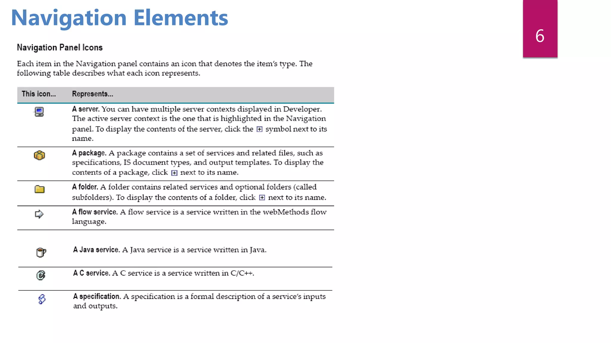 SoftwareAG webMethods Designer Introduction | PPTX