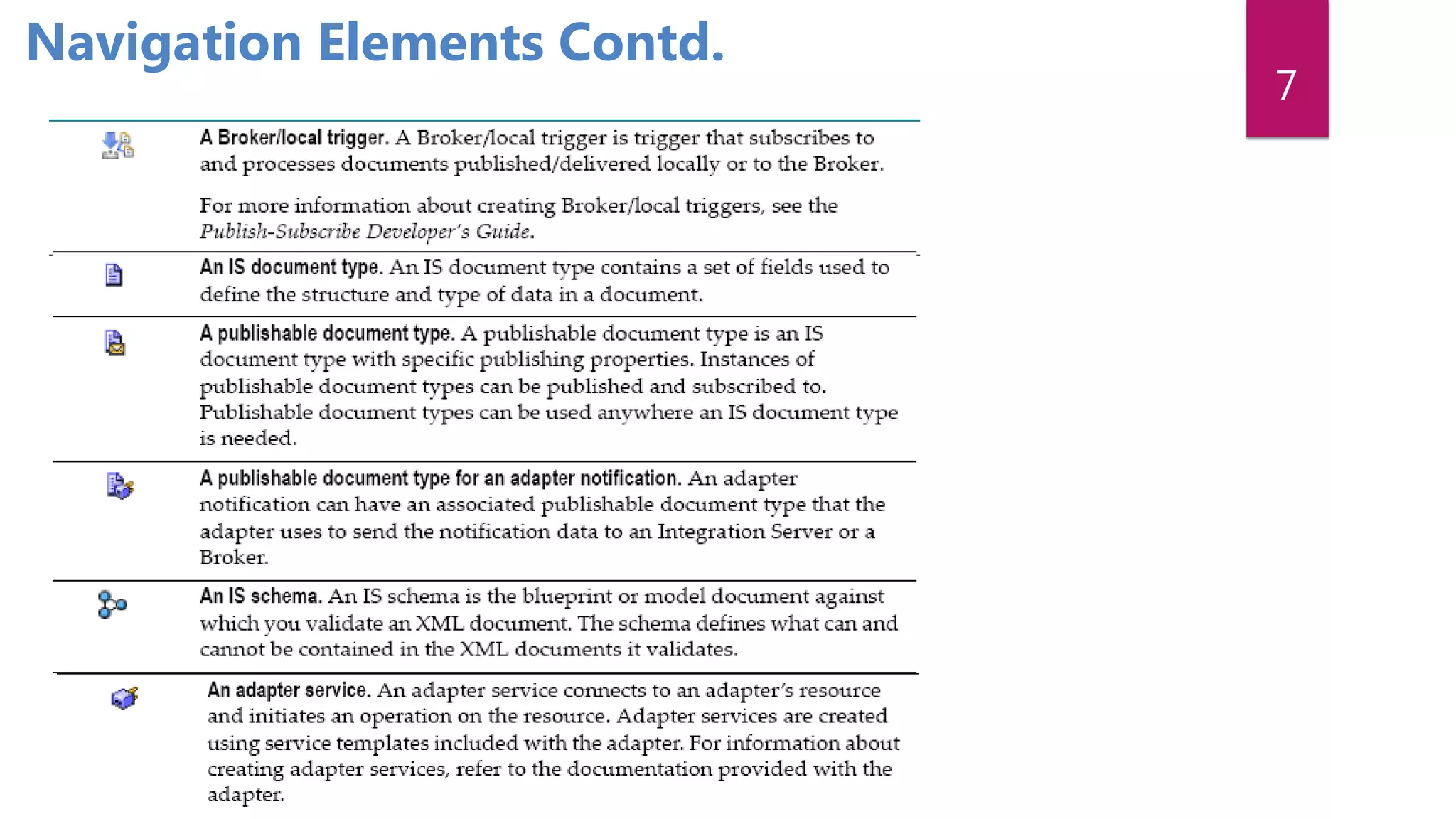 SoftwareAG webMethods Designer Introduction | PPTX