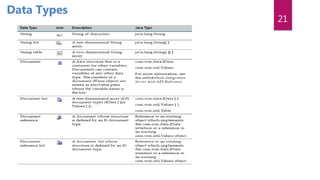 SoftwareAG webMethods Designer Introduction | PPTX | Web Design and ...