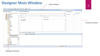 SoftwareAG webMethods Designer Introduction | PPTX | Web Design and ...