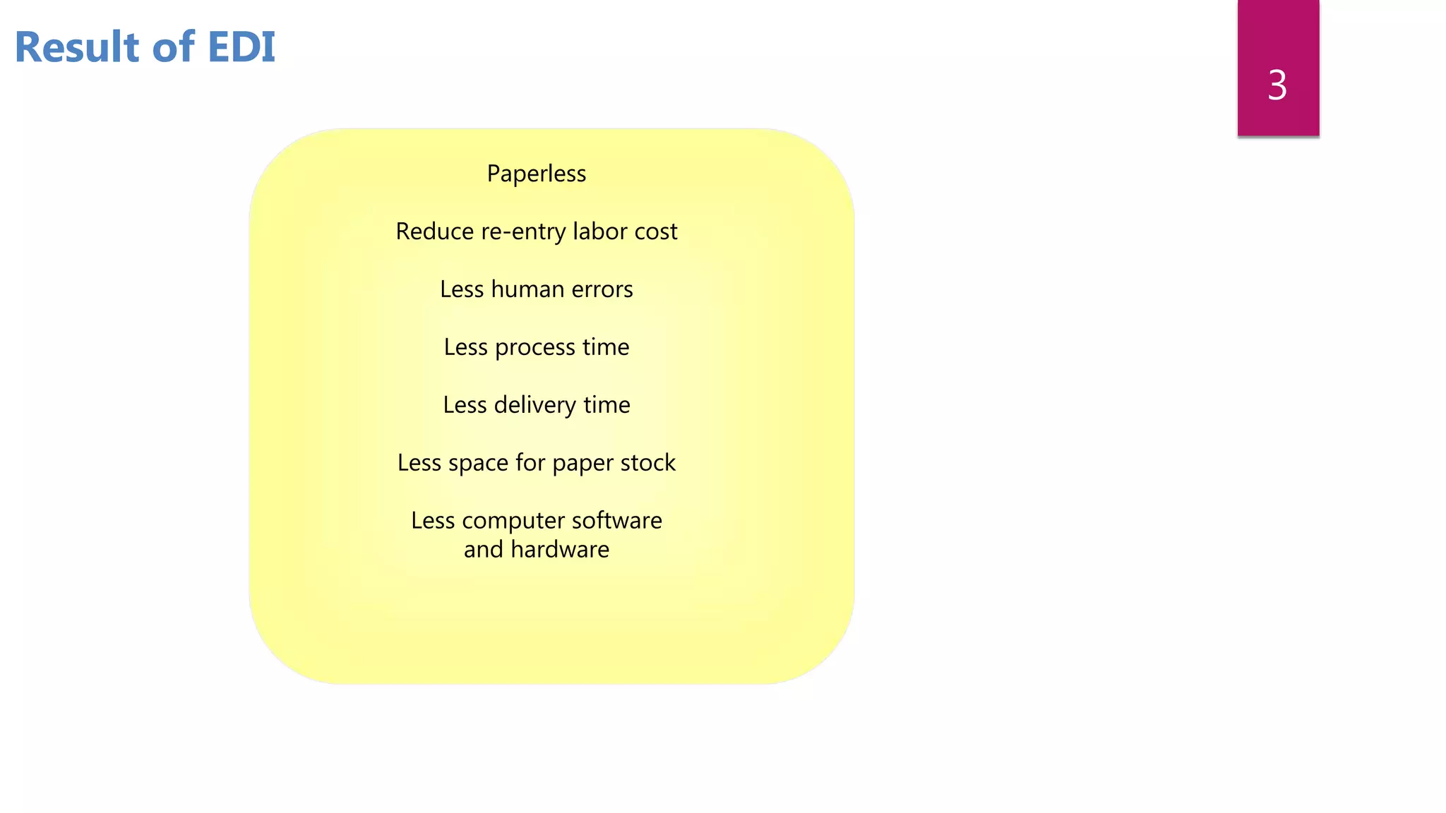 SoftwareAG webMethods EDI Introduction | PPTX | Internet | Computing