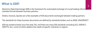 SoftwareAG webMethods EDI Introduction | PPTX