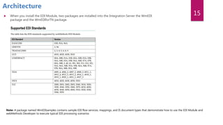 SoftwareAG webMethods EDI Introduction | PPTX
