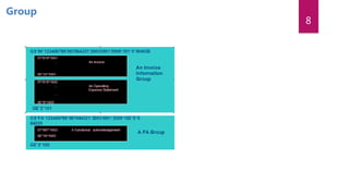 SoftwareAG webMethods EDI Introduction | PPTX | Internet | Computing