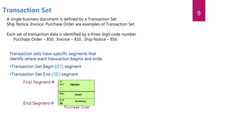 SoftwareAG webMethods EDI Introduction | PPTX