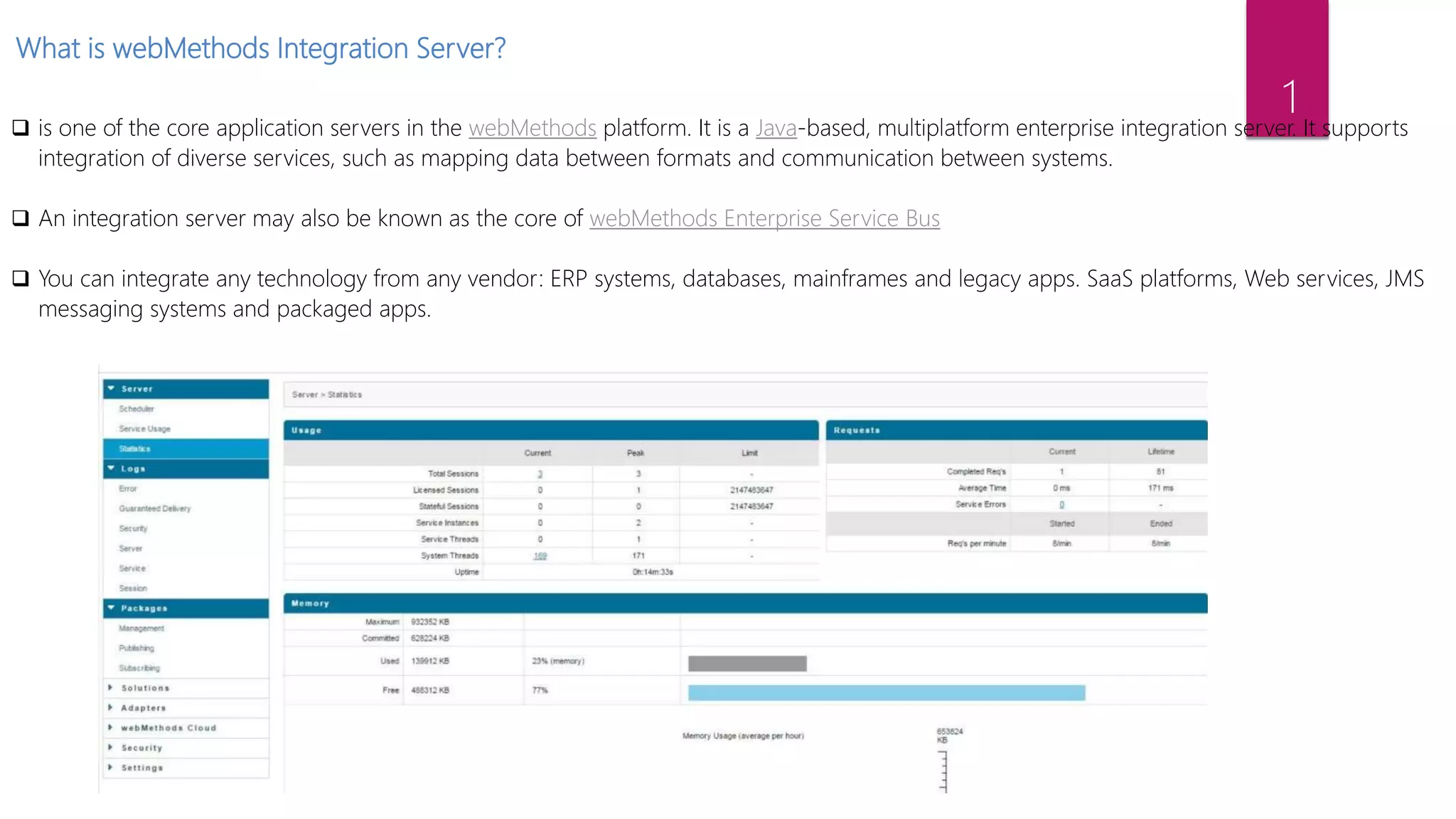 Webmethods Integration Server Introduction Ppt 1887