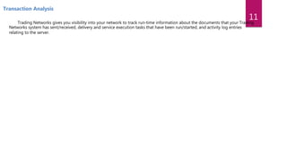 SoftwareAG webMethods Trading Networks | PPTX