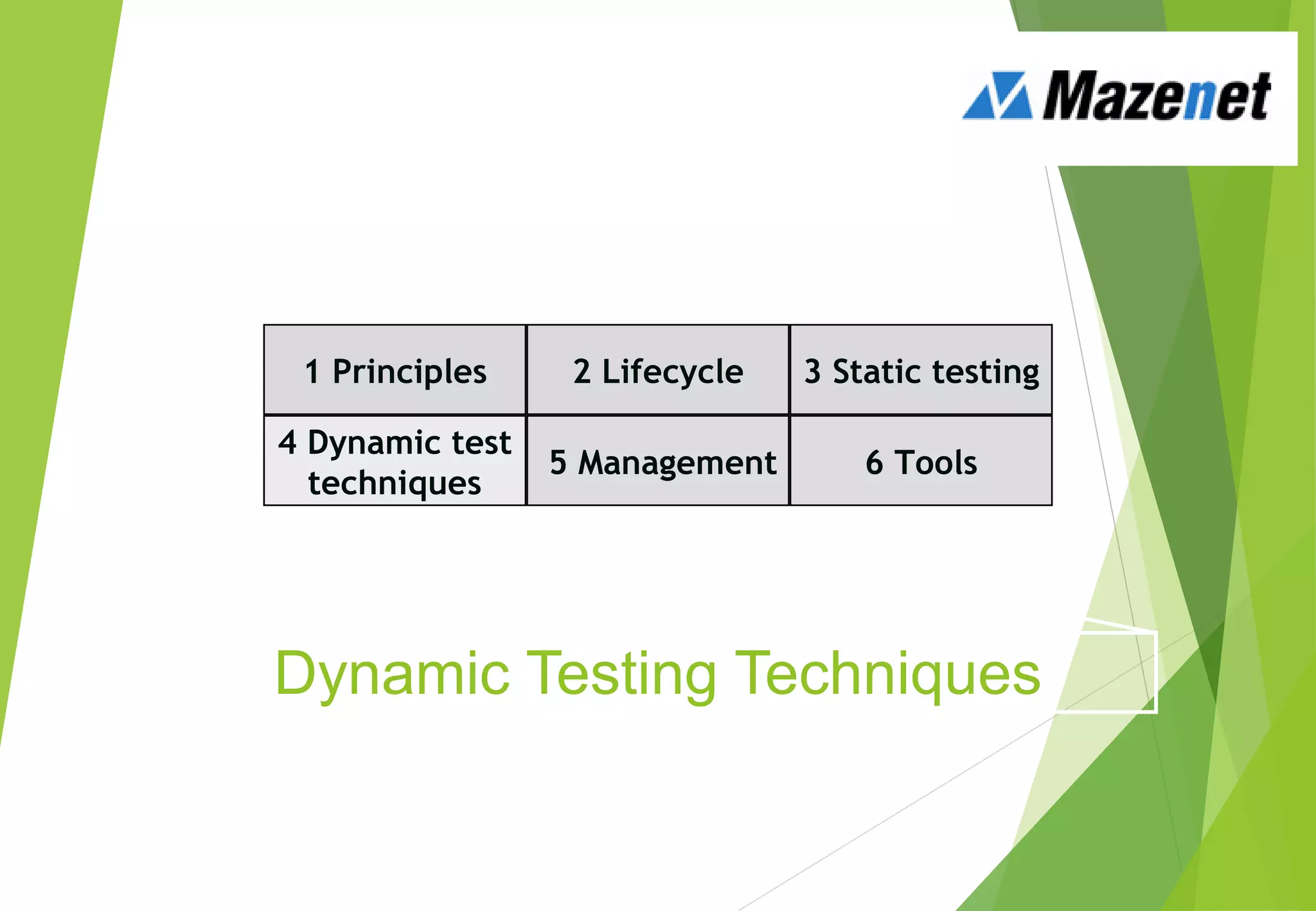 Software Testing-Dynamic testing technique-Mazenet solution | PPT