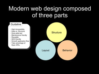 Web minimalist | PPT
