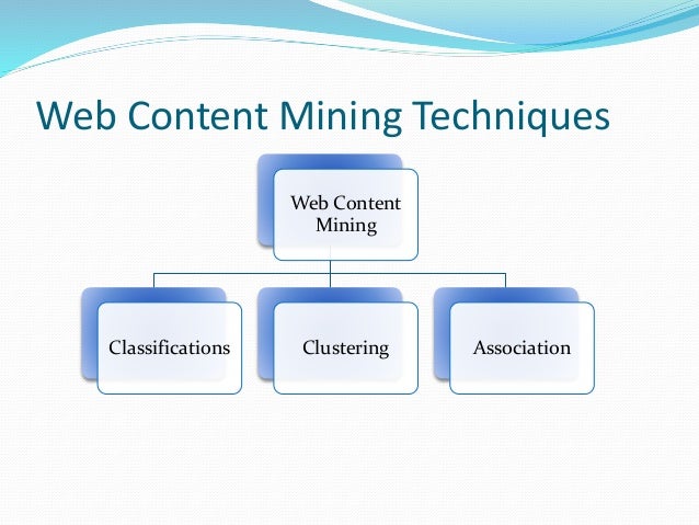 Web mining