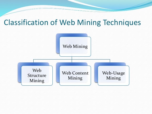 Web mining