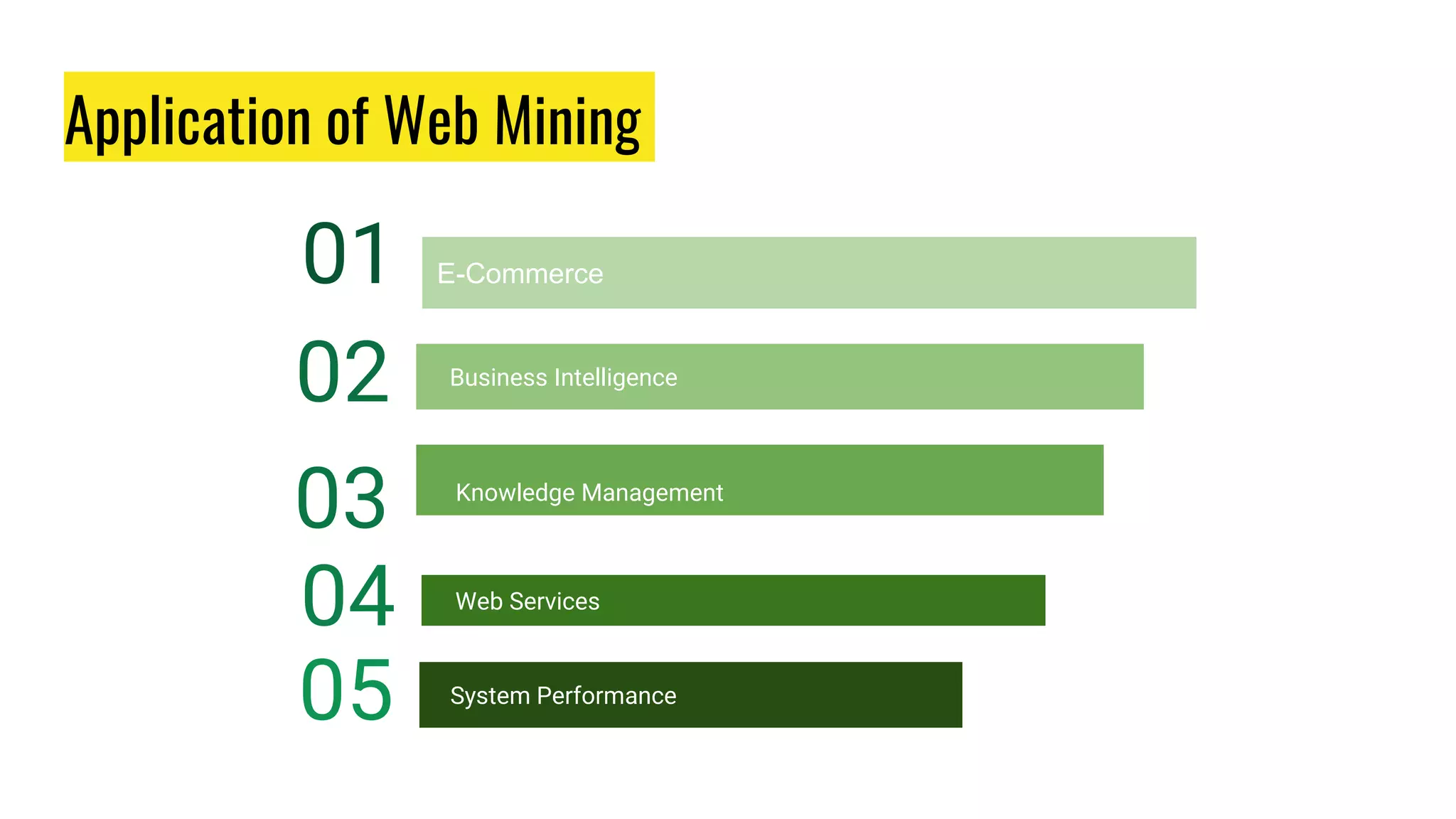 Web mining | PPTX