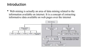 Web mining: Concepts and applications | PPT