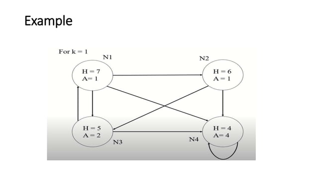 Web Mining Concepts And Applications Ppt