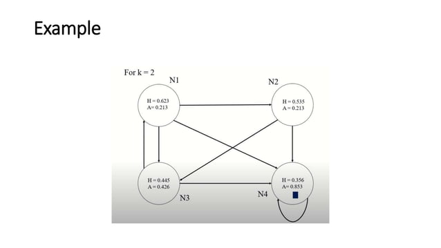 Web Mining Concepts And Applications Ppt