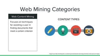 Web mining | PPT