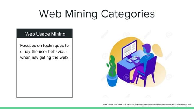 Web mining | PPT
