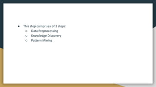 Web mining and its types | PPTX